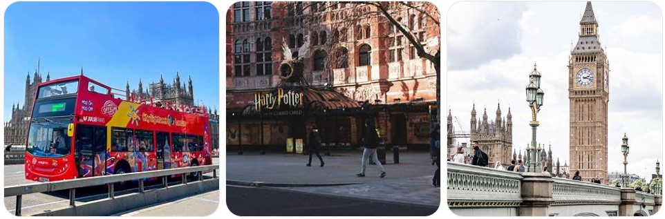 London Luton Layover Guide Ltn Things To Do Tours Airport Guide